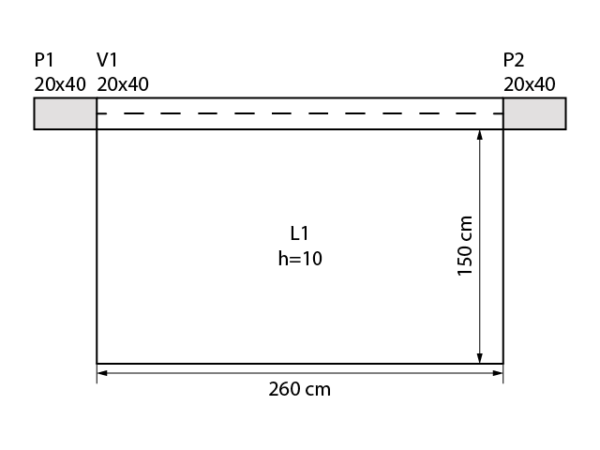 Laje em balanço: 3 passos para o dimensionamento – Guia da Engenharia