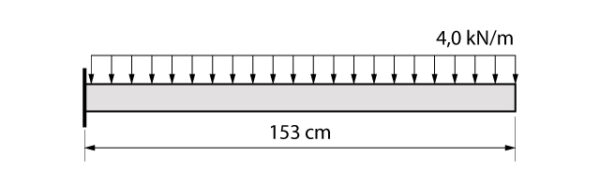 Laje em balanço: 3 passos para o dimensionamento – Guia da Engenharia