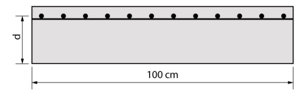 Laje em balanço: 3 passos para o dimensionamento – Guia da Engenharia